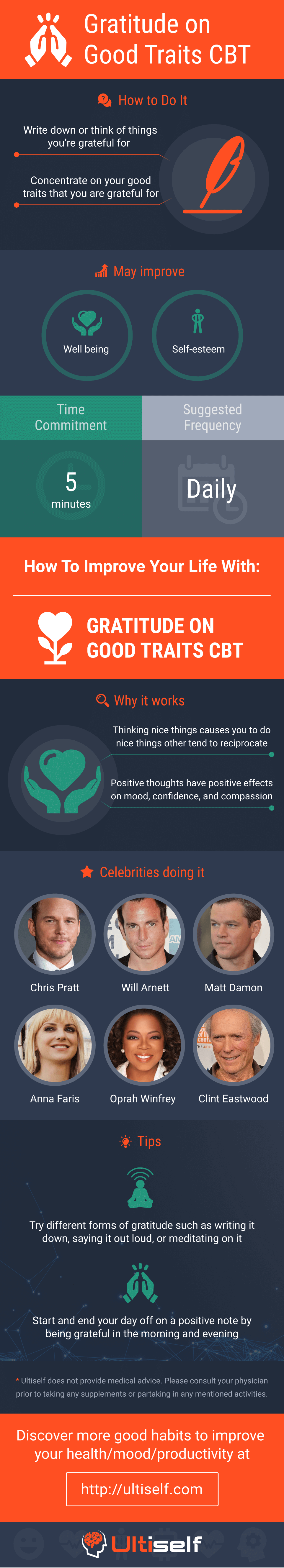 How Gratitude For Good Traits Can Improve Your Health | Ultiself Habits