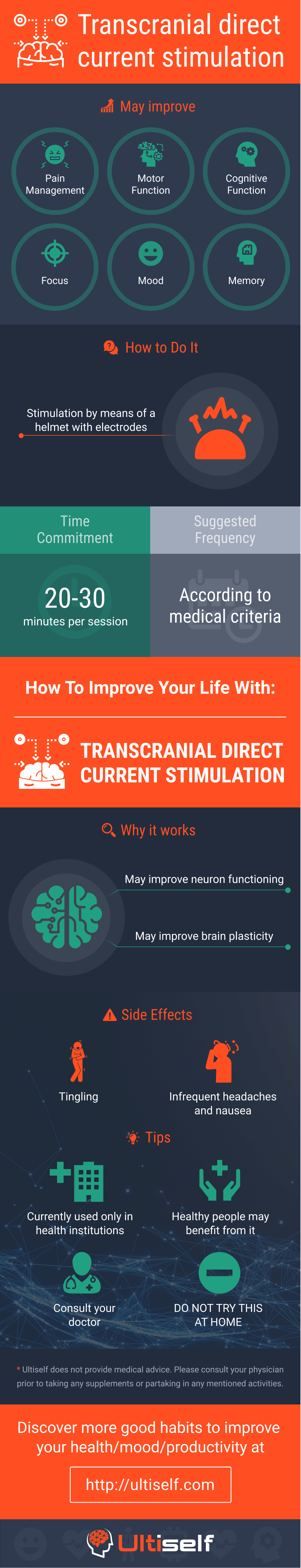 How TDCS Can Improve Your Life | Ultiself Habits