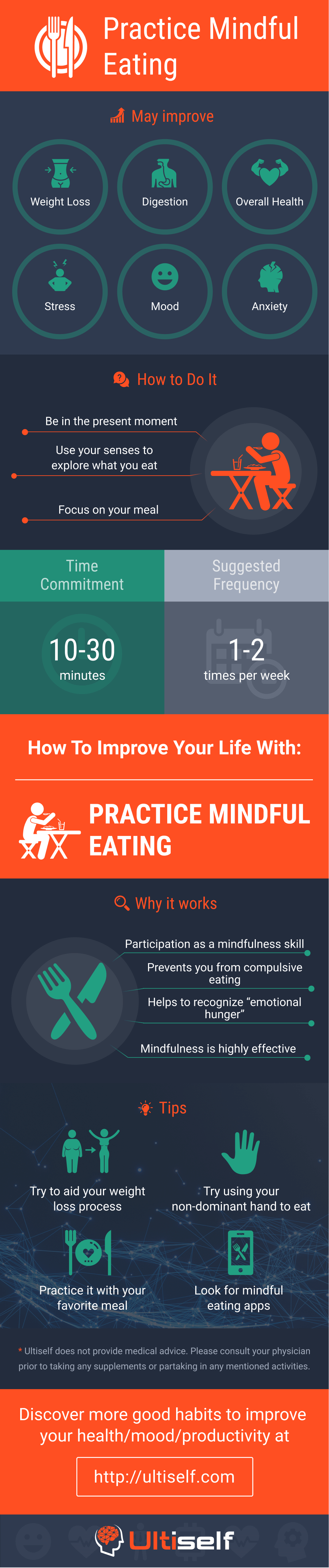 How Mindful Eating Can Improve Your Life | Ultiself Habits