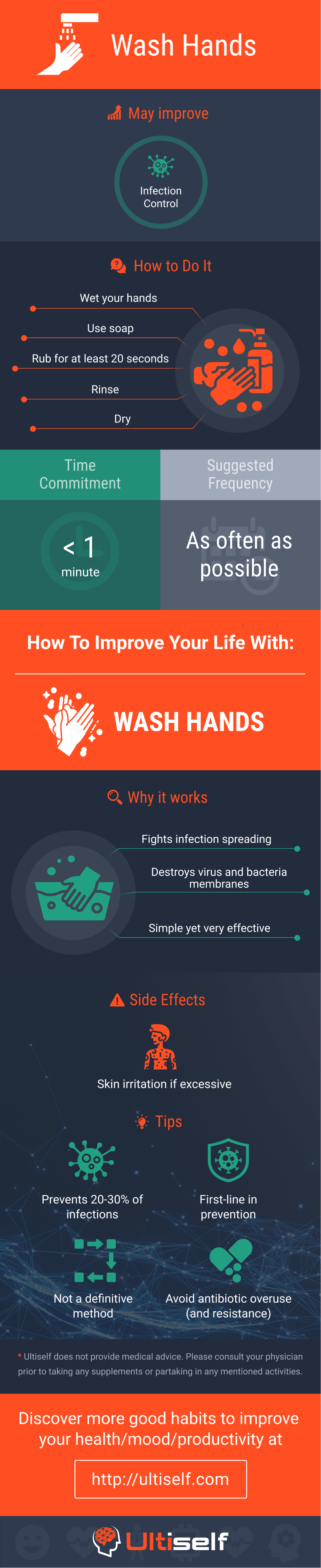 How Handwashing Can Improve Your Life | Ultiself Habits